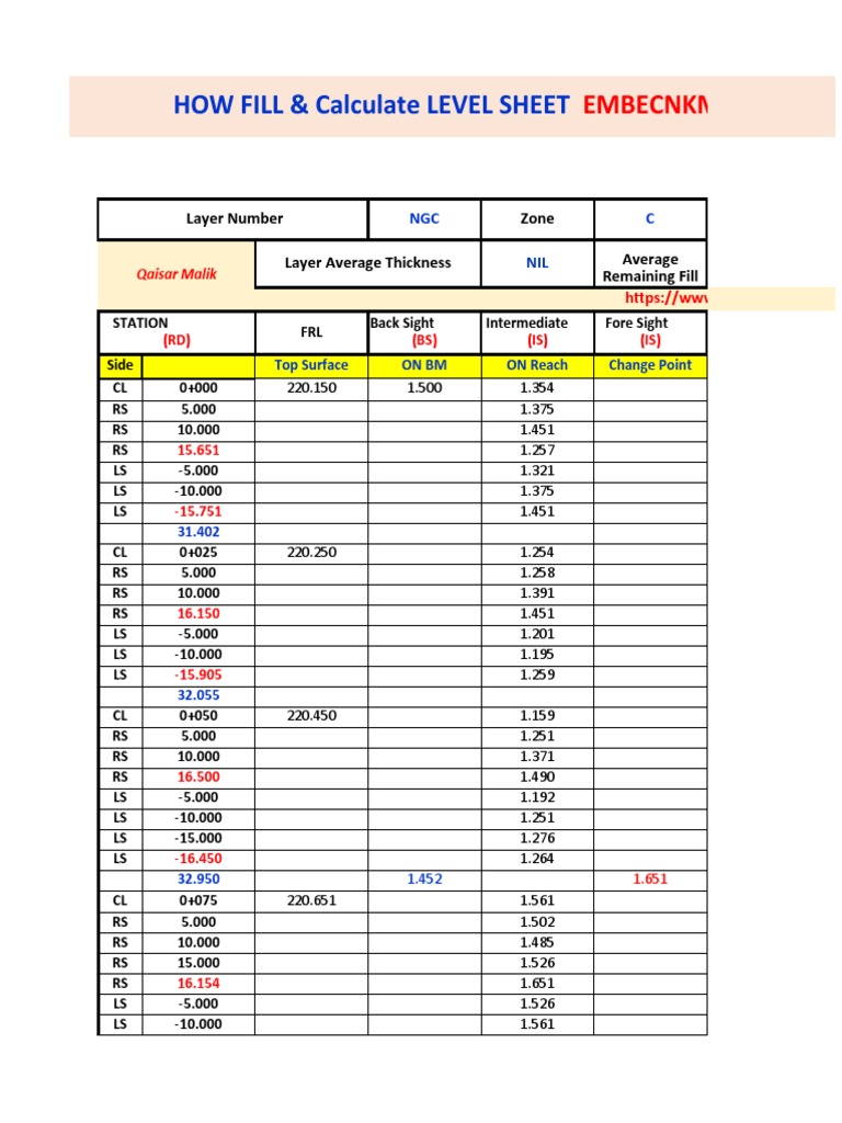 How Fill & Calculate Level Sheet & Pavement Designs: Embecnkment ...