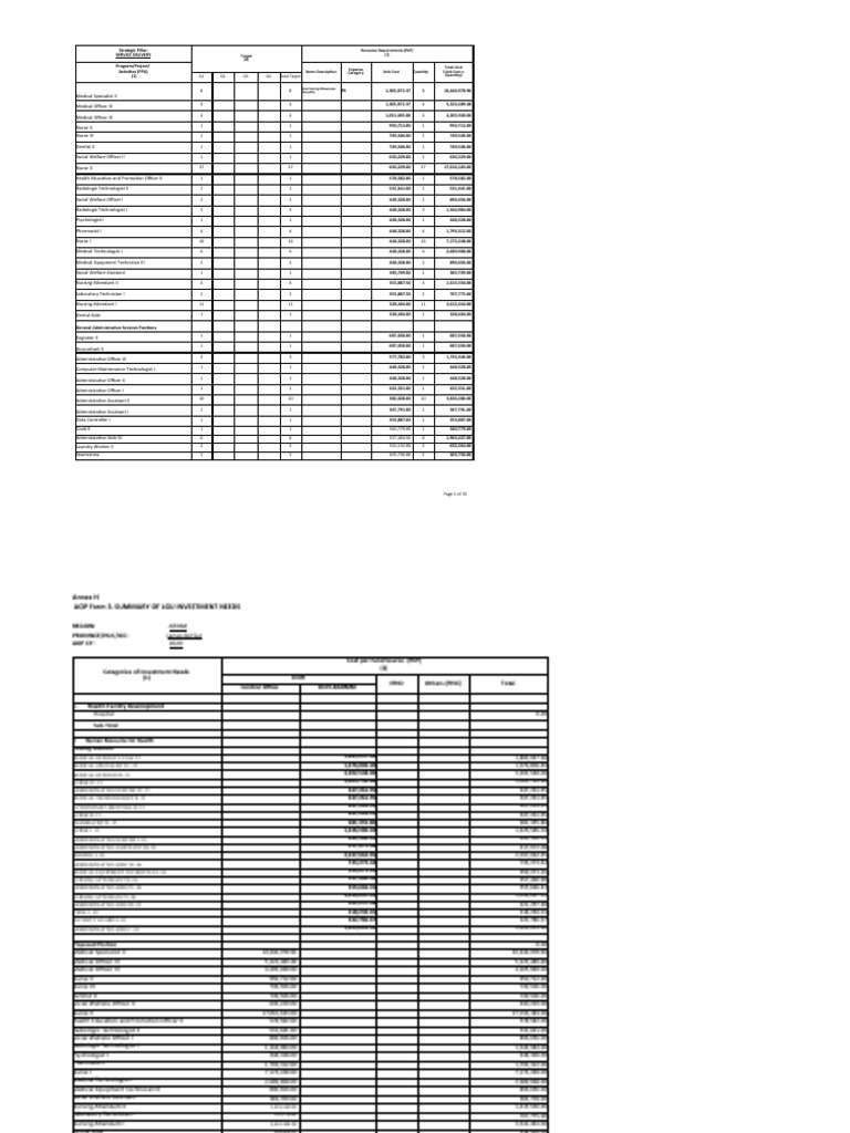 Annex H AOP Forms DSBMMH 2019-PS | PDF | Nursing | Health Sciences