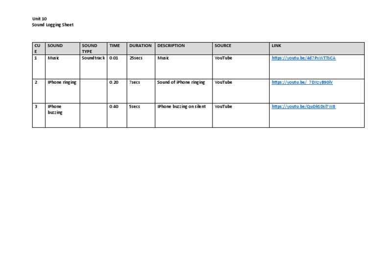 Sound Logging Sheet | PDF