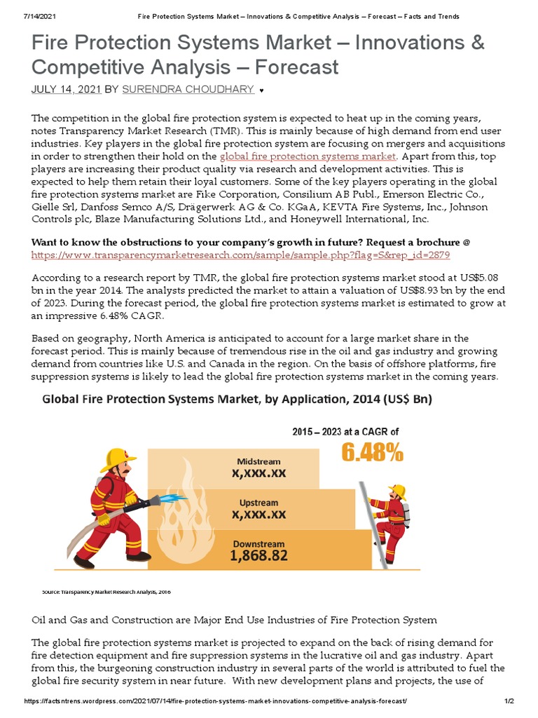 Fire Protection Systems Market - Innovations & Competitive Analysis ...