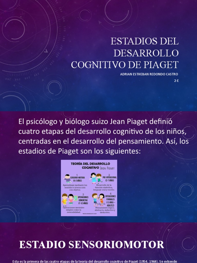 Estadios Del Desarrollo Cognitivo de Piaget | PDF | Desarrollo ...