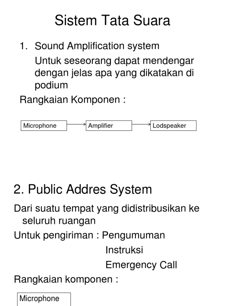 Sistem Tata Suara Dan CCTV | PDF