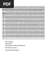 Cape Unit 2 2019 Paper 2 Solutions | PDF | Equations | Algebra