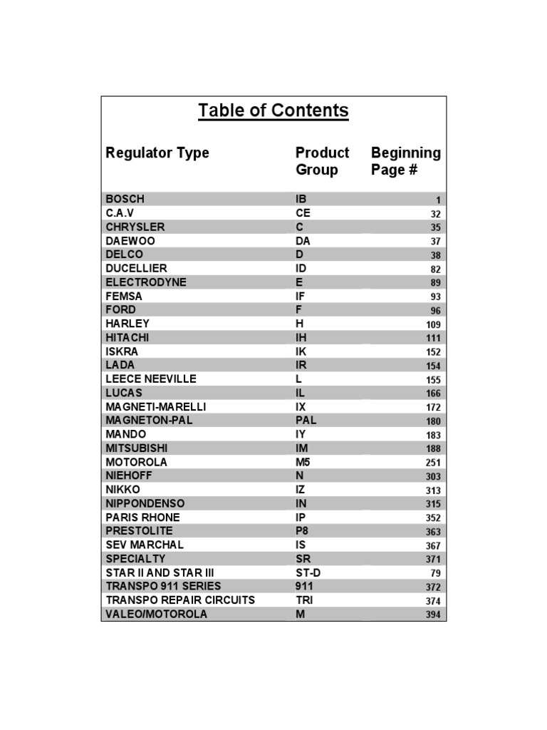 Transpo Voltage Regulator Testing Guide | PDF | Voltage | Volt