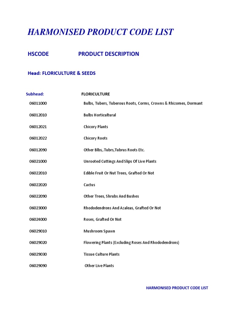 Harmonised Product Code List | PDF | Fruit Preserves | Milk