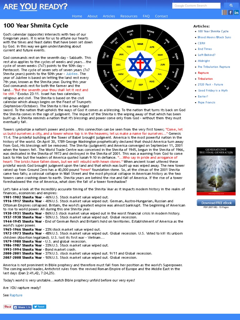 100 Year Shmita Cycle and Sabbatical Year | PDF | Religious Belief And ...