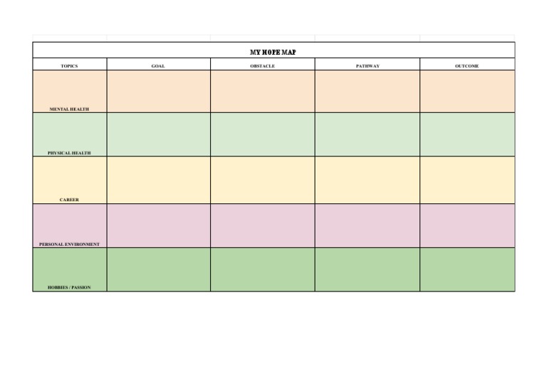My Hope Map | PDF