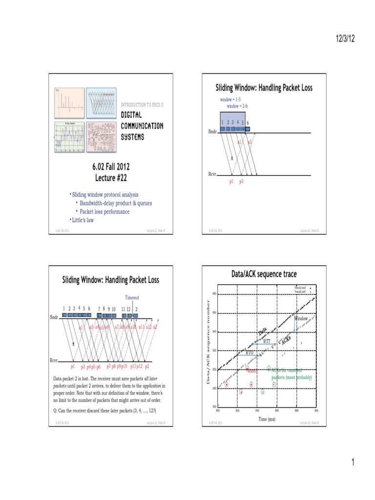 Sliding Window: Handling P Acket Loss | PDF | Transmission Control Protocol | Data Transmission