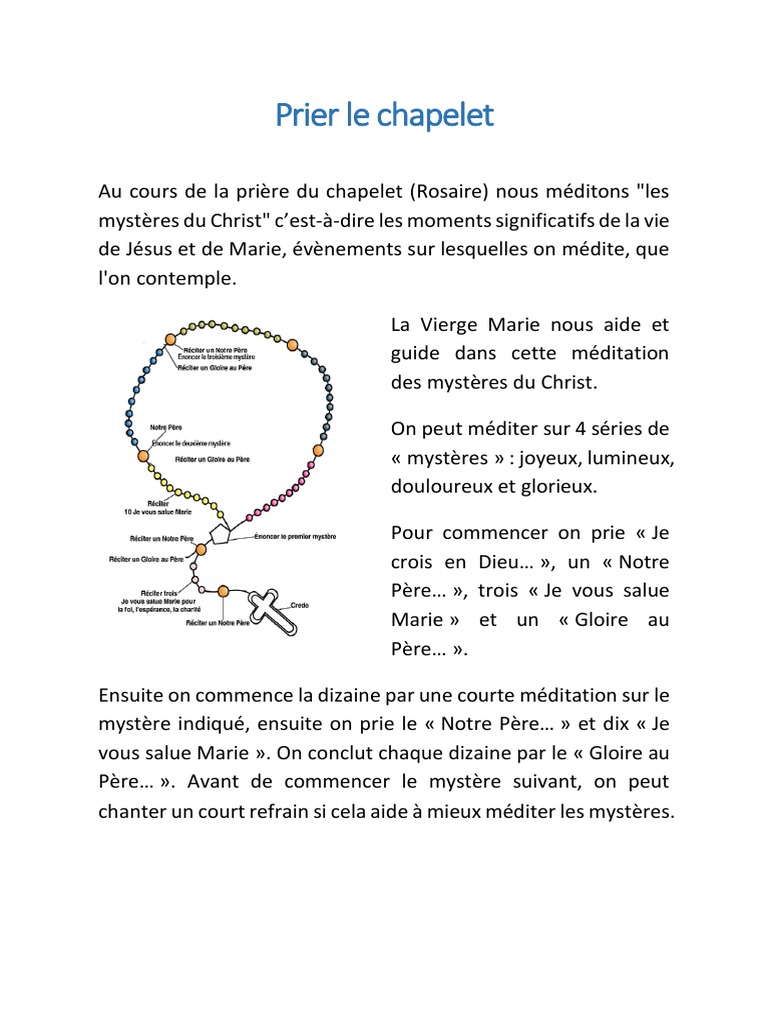 Prier Le Chapelet | PDF | Rosaire | Saint-Esprit