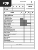 Formulir Inspeksi - Checklist Panel Listrik | PDF