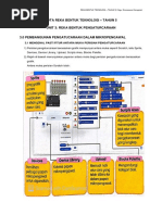Skema Jawapan RBT Tahun 6 | PDF