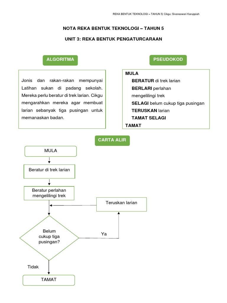 Nota RBT - Tahun 5 | PDF