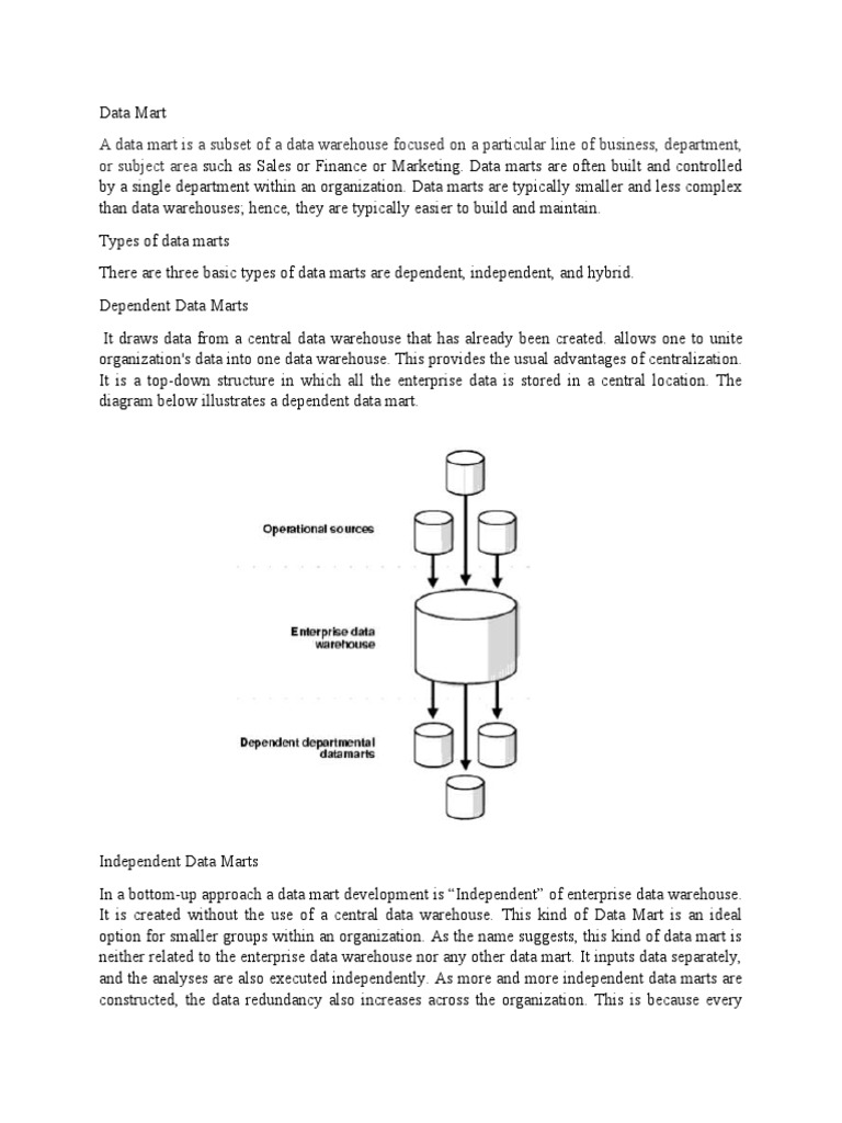 A Data Mart Is A Subset of A Data Warehouse Focused On A Particular ...