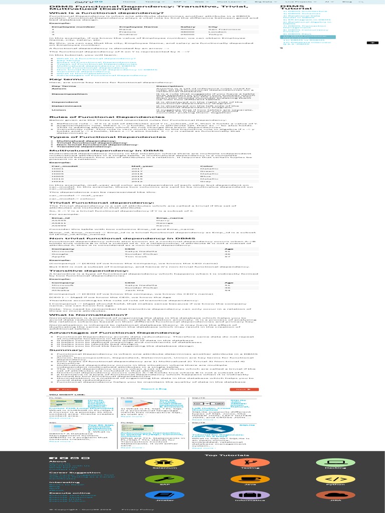 DBMS Functional Dependency - Transitive, Trivial, Multivalued (Example ...