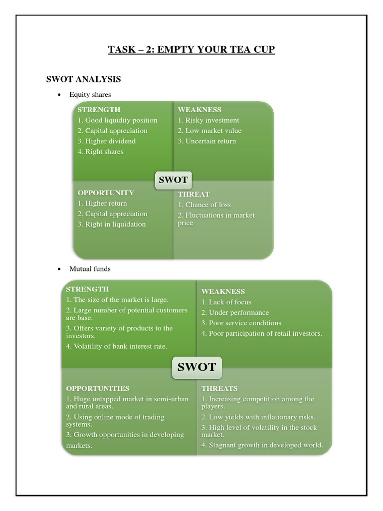 Task - 2: Empty Your Tea Cup: Swot Analysis | PDF | Mutual Funds ...