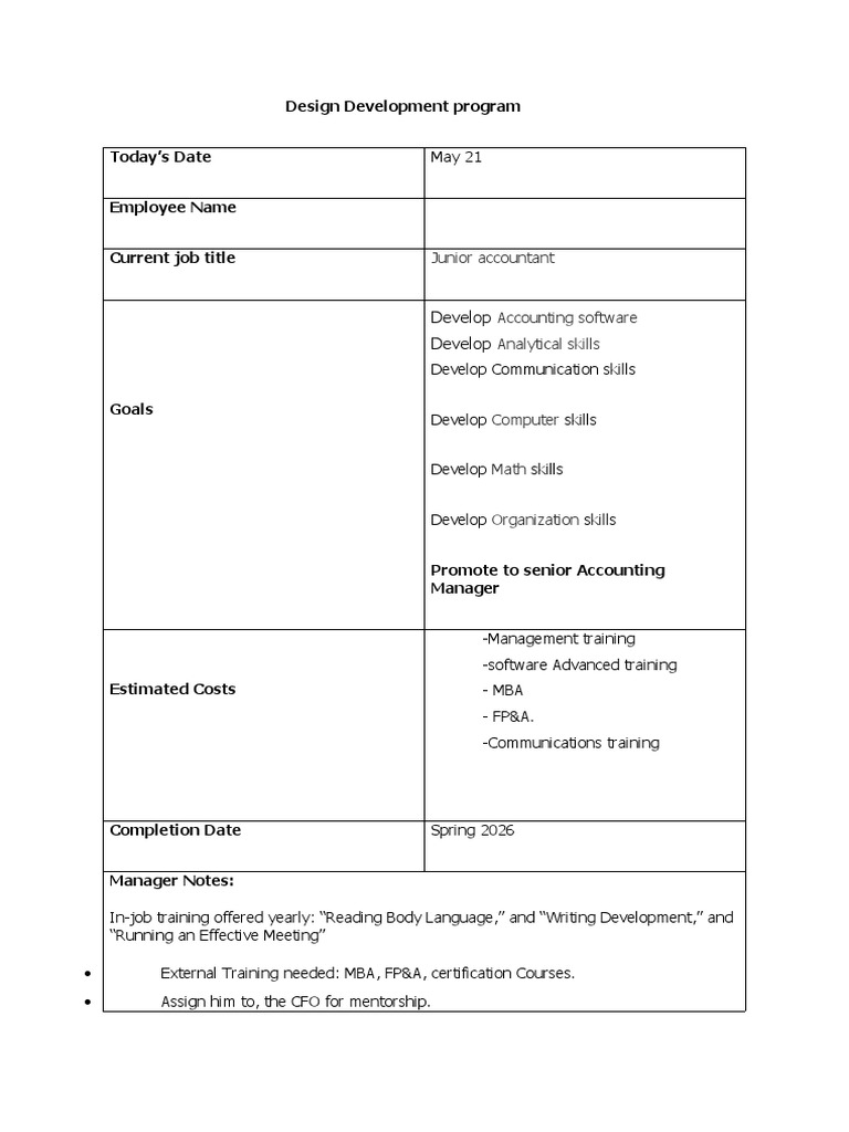 Develop Develop: Design Development Program Today's Date Employee Name ...