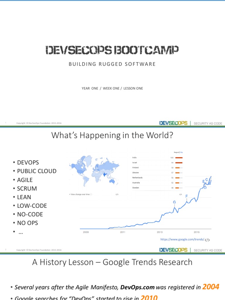 Devsecops Bootcamp: Building Rugged Software | Download Free PDF | Cloud Computing | Computing