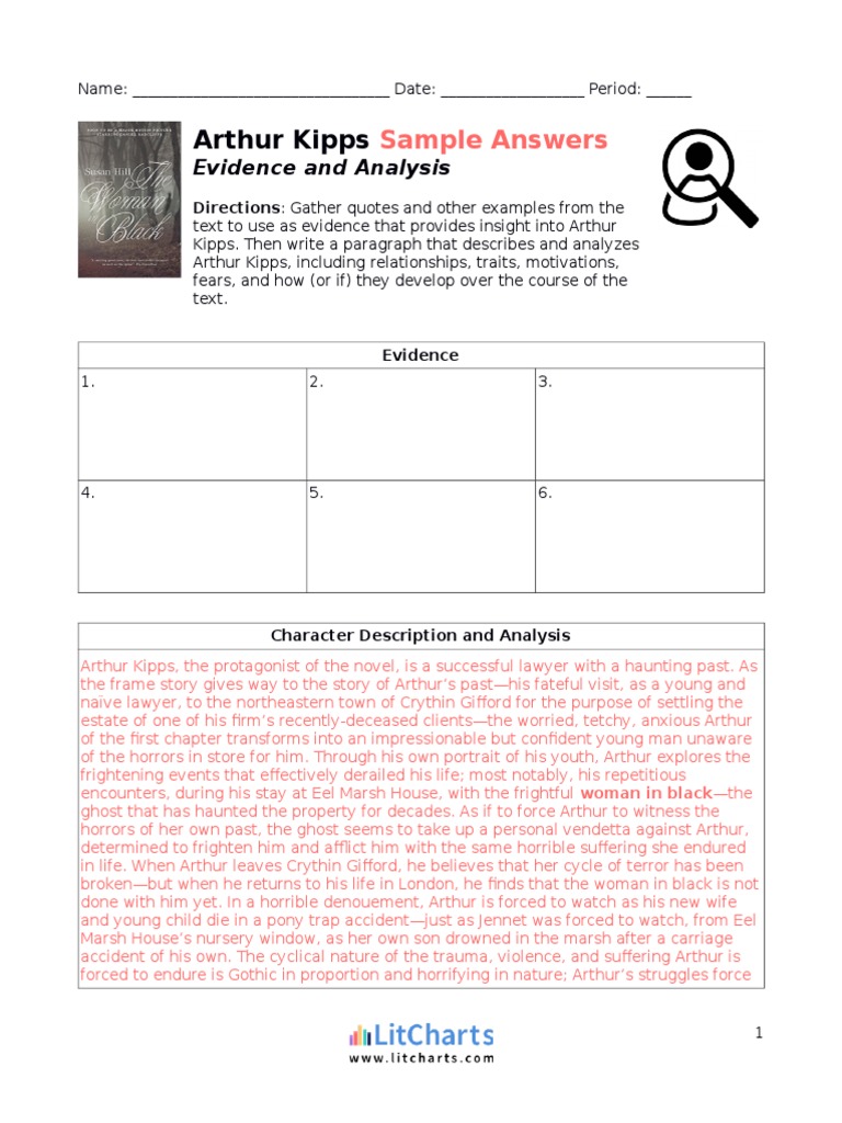 Character Analysis Sample Answers | PDF