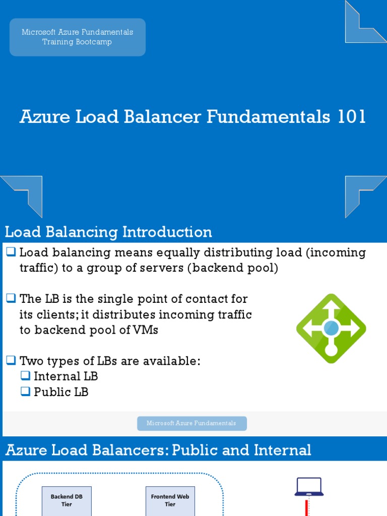 Azure Load Balancer Fundamentals 101 | PDF