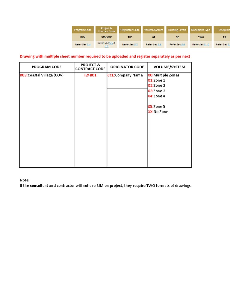 Drawings Numbering | PDF | Economic Sectors | Civil Engineering