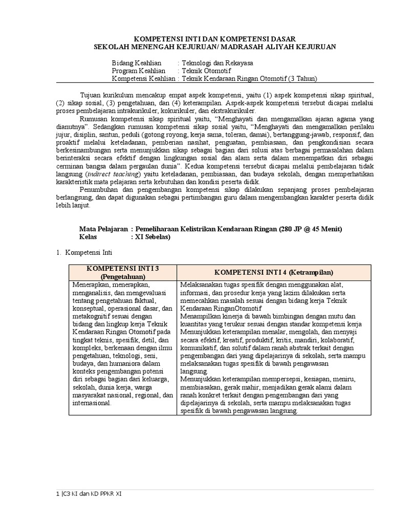 C3 Ki KD PKKR Kelas Xi | PDF