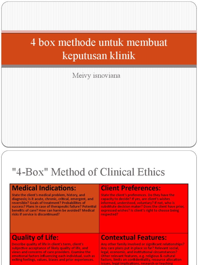4-Box Clinical Decision-Making Guide | PDF | Medical Ethics | Health Care
