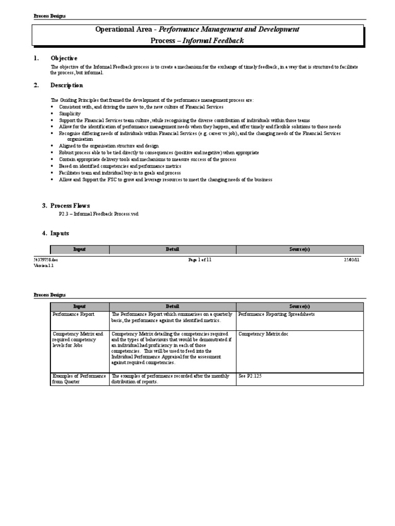 Template For Processes - Informal Feedback | PDF | Performance ...