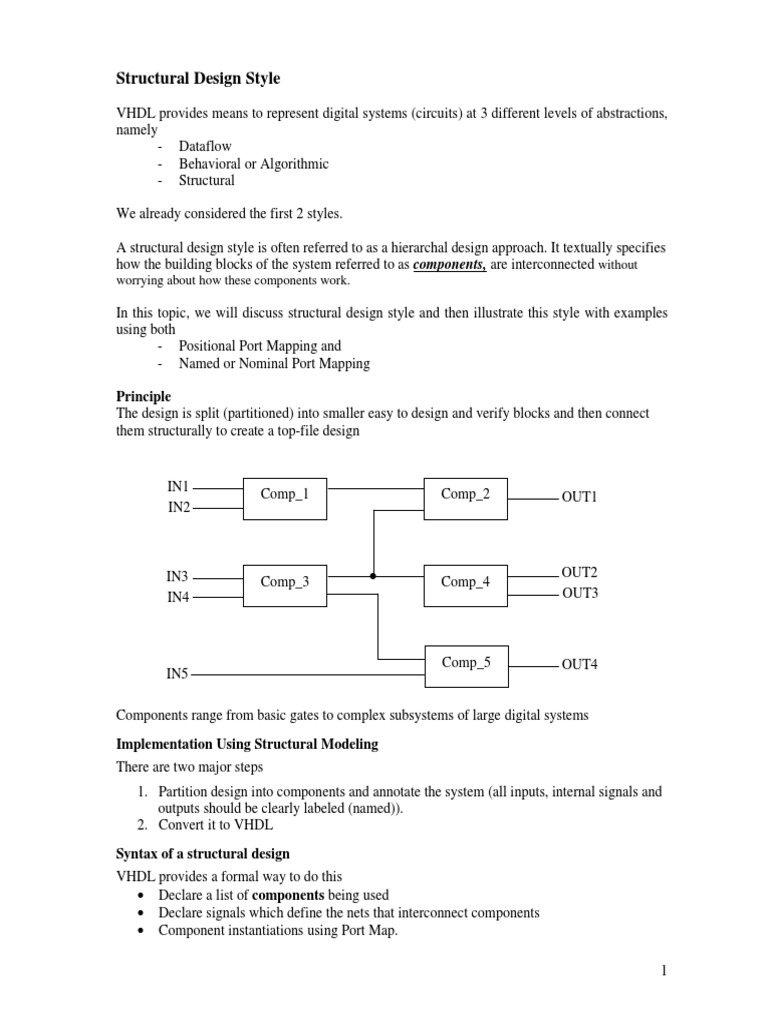 Structural Design Style | PDF | Vhdl | Reserved Word