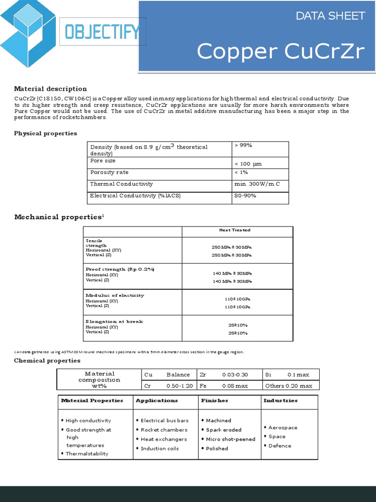 Copper CuCrZr Datasheet | PDF | Electrical Resistivity And Conductivity ...