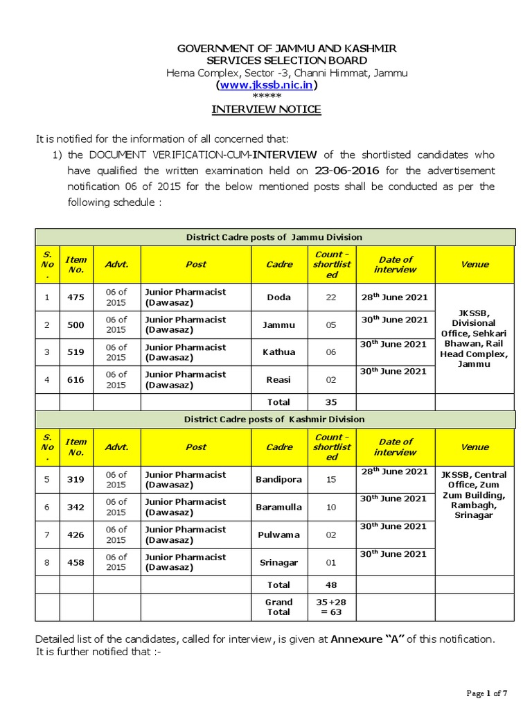 Government of Jammu and Kashmir Services Selection Board Interview ...
