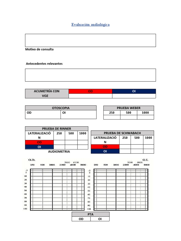 Evaluación Audiológica BASICA | PDF | Tecnología