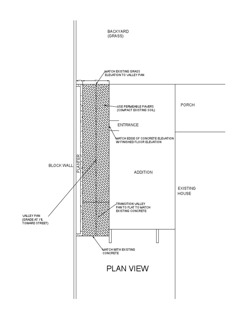 Drainage Plan 01-22-20 A | PDF
