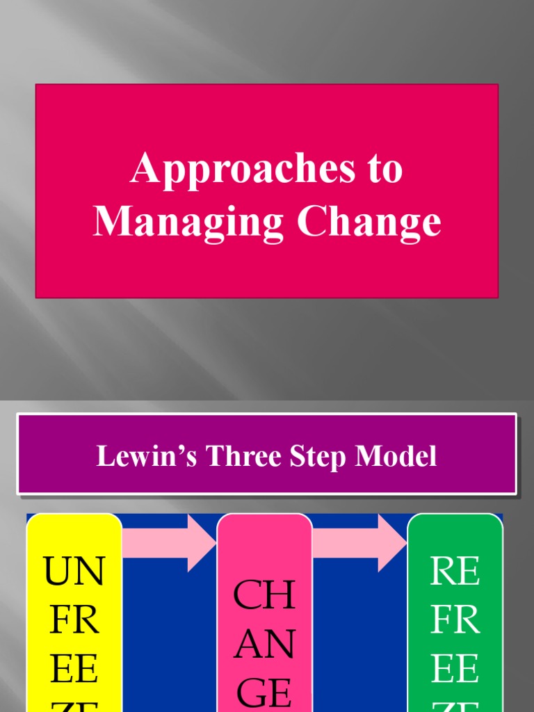 Approaches To Managing Change | PDF | Organization Development ...