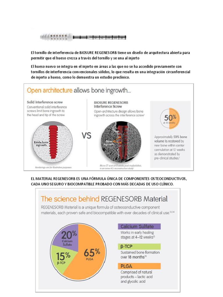 Biosure Regenesorb | PDF
