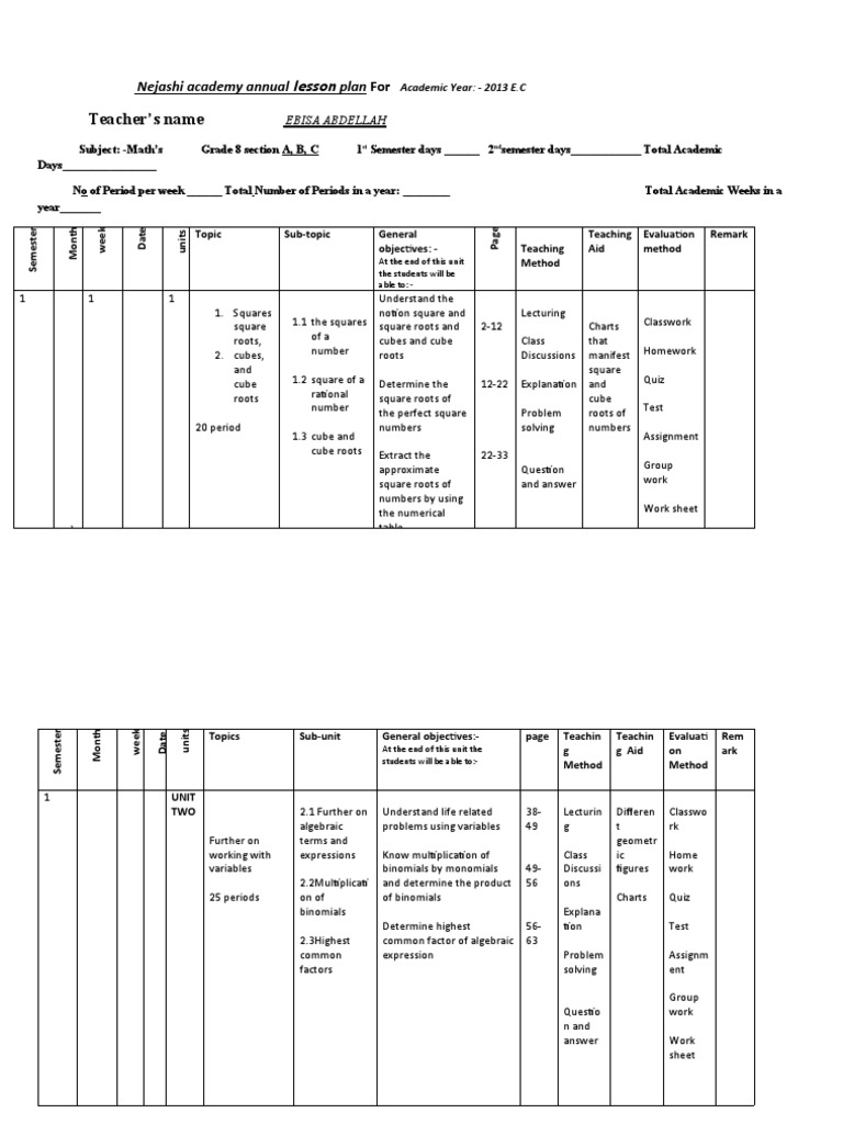 Nejashi Academy Annual Lesson Plan | PDF | Equations | Triangle
