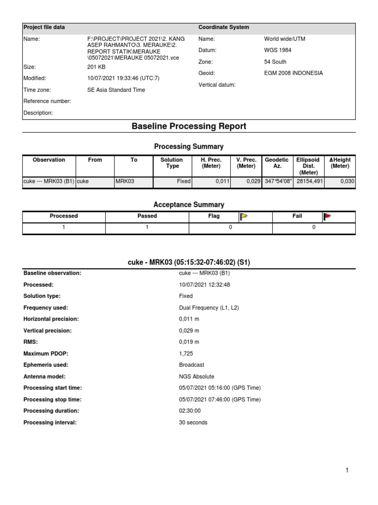Baseline Processing Report | PDF | Physical Geography | Applied And Interdisciplinary Physics