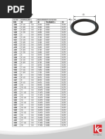 Inches to Feet Conversion Chart | PDF | Foot (Unit) | Notation
