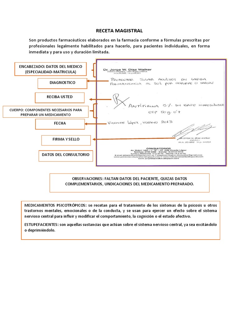 Receta Magistral | PDF