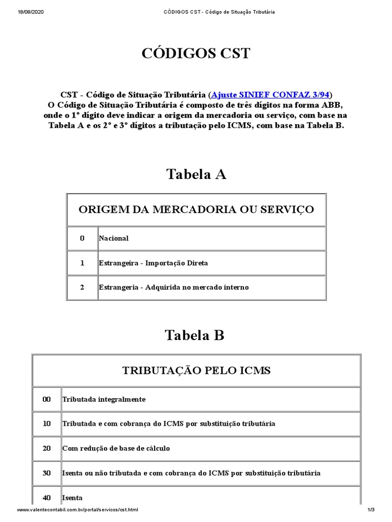 CÓDIGOS CST - Código de Situação Tributária | PDF | Business