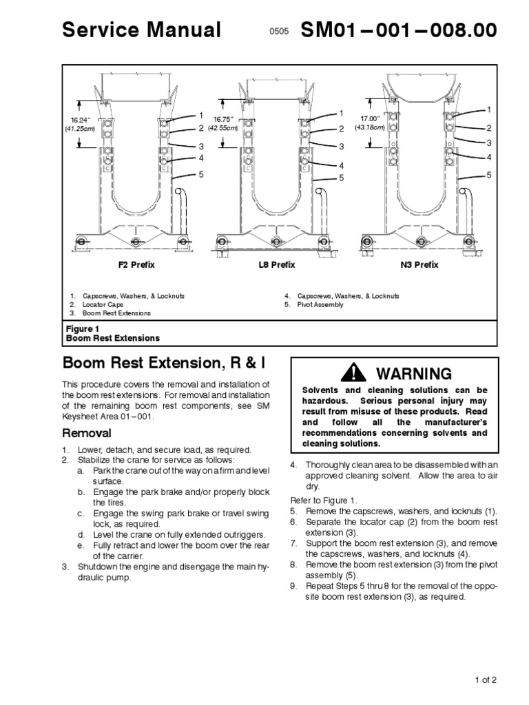 Service Manual SM01 - 001 - 008.00: Boom Rest Extension, R & I Warning ...