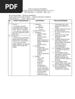 Nota Ringkas RBT Tingkatan 2 | PDF