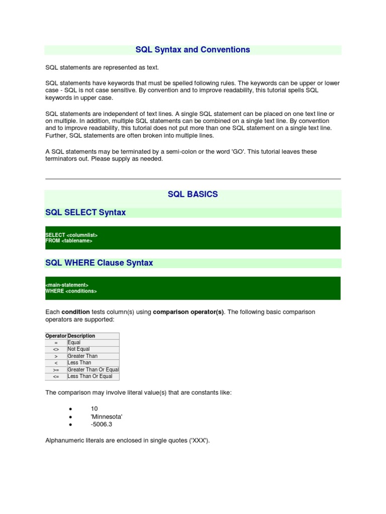 SQL Syntax and Conventions | PDF | Sql | Database Index