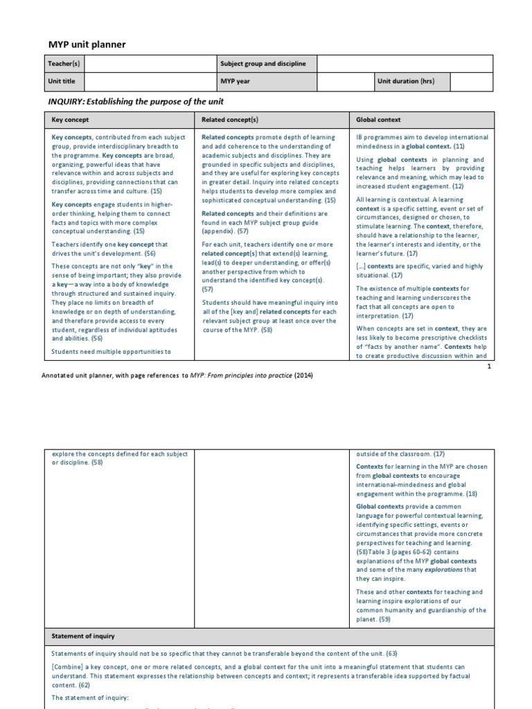 MYP Unit Planner Annotated | PDF | Educational Assessment ...