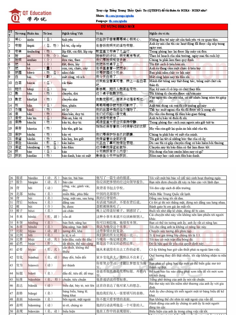 Từ điển HSK9 cấp (Cấp 3) | PDF