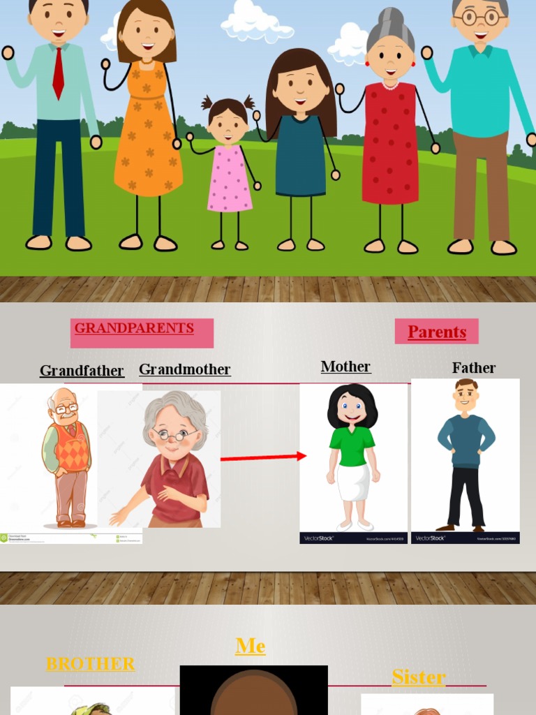 My Family ESL For Kids | PDF