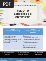 Definición y Clasificación de Las Dificultades Del Aprendizaje | PDF | Manual Diagnóstico y ...