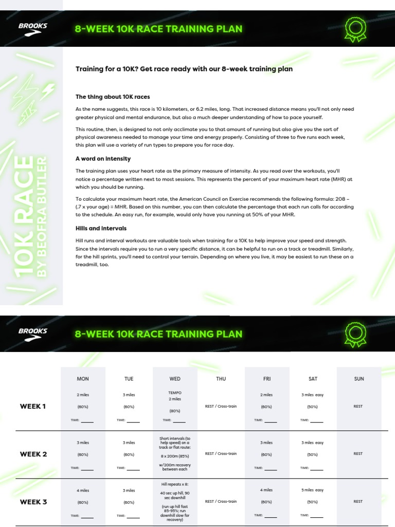 8-Week 10k Race Training Plan-Sheets | PDF | Heart Rate | Recreation