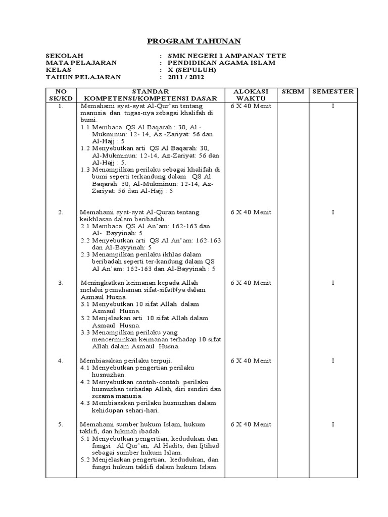 Prota Pai Kelas X | PDF