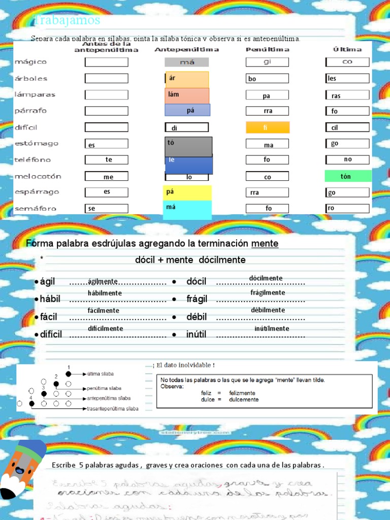 Palabras Agudas, Graves y Esdrújulas | PDF