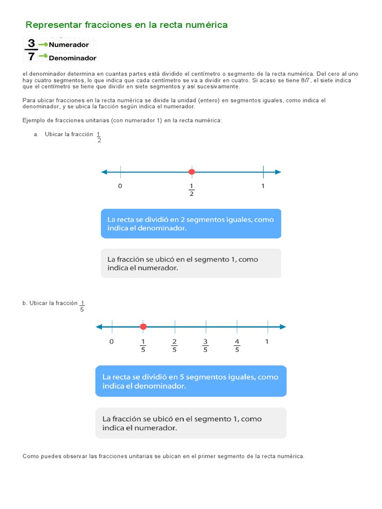 Representar Fracciones en La Recta Numérica | PDF